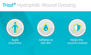 Triad Hydrophilic Wound Dressing Cream | Col 1967 | Canada